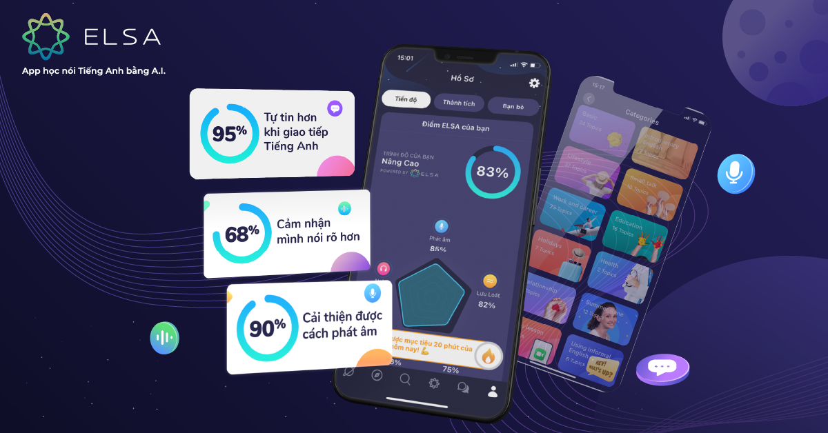 ELSA | SPEECH ANALYZER