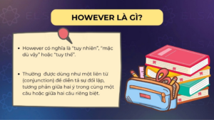 However là gì? Cấu trúc và cách dùng trong tiếng Anh