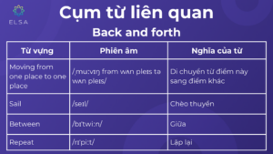 Back and forth là gì? Ý nghĩa và cách dùng idiom trong tiếng Anh