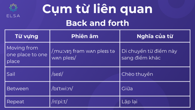 Back and forth là gì? Ý nghĩa và cách dùng idiom trong tiếng Anh