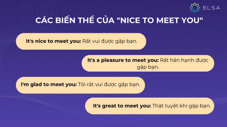 Nice to meet you là gì? 25+ Cách trả lời trong mọi tình huống