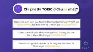 Lệ phí thi TOEIC IIG 2025 bao nhiêu? Cập nhật giá & cách đăng ký