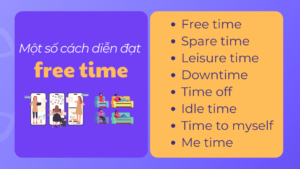 What do you do in your free time: Cách trả lời ăn điểm, dễ nhớ