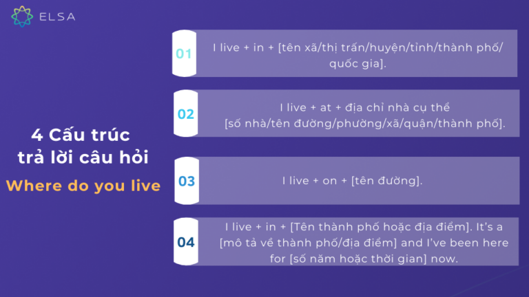 Where do you live là gì? Cách trả lời hay trong IELTS