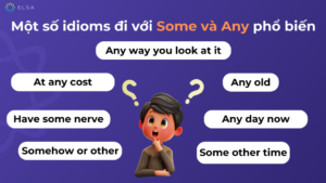 Cách dùng Some và Any, phân biệt và bài tập có đáp án chi tiết