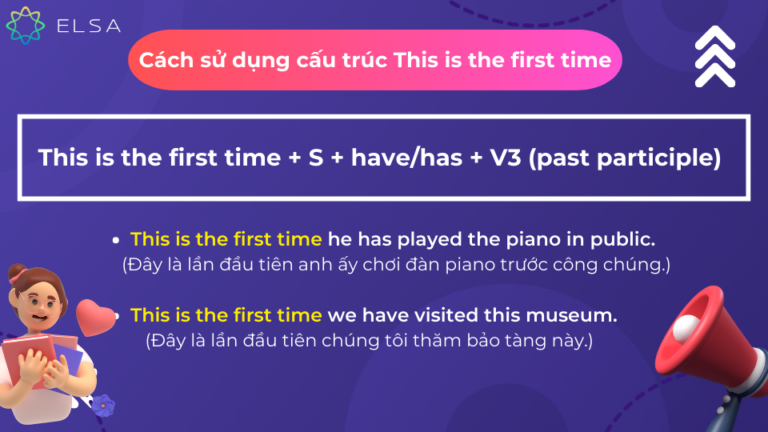 This Is The First Time Trong Tiếng Anh Cấu Trúc Bài Tập áp Dụng