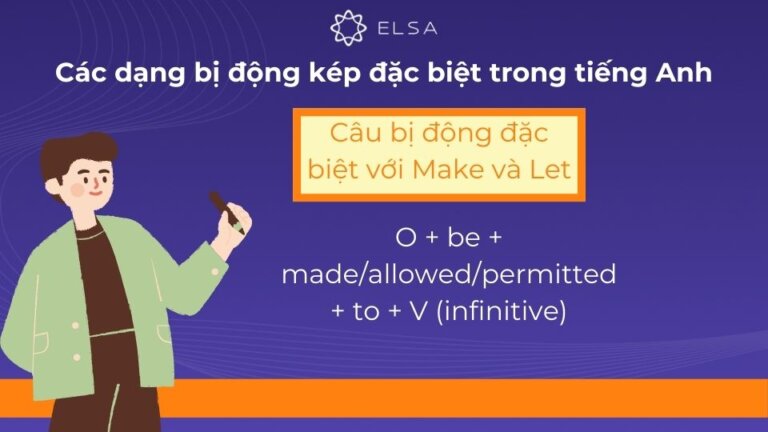 Bị động kép (Double passive voice): Cấu trúc và bài tập vận dụng
