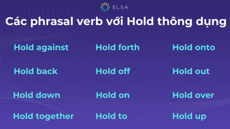 Hold up là gì? Cấu trúc, cách dùng và từ đồng nghĩa, trái nghĩa