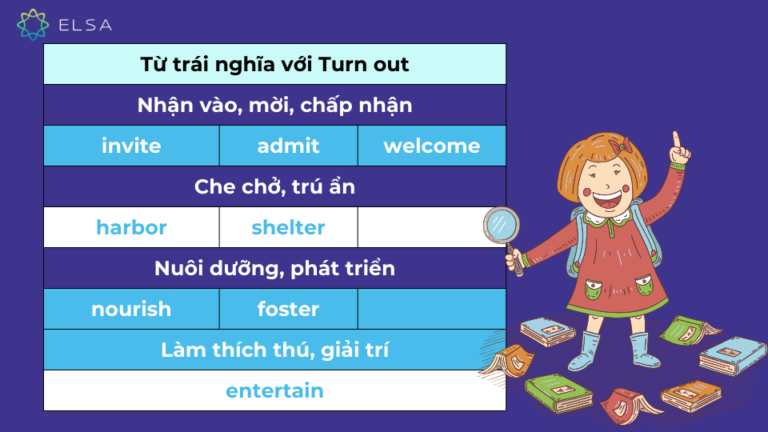 Turn out là gì? Cấu trúc, cách dùng và bài tập