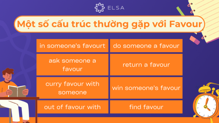 Be in favour of là gì? Cấu trúc, cách dùng và bài tập hay nhất
