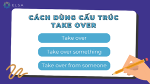 Take over là gì? Cấu trúc, cách dùng và bài tập vận dụng chi tiết