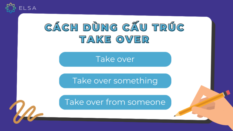 Take over là gì? Cấu trúc, cách dùng và bài tập vận dụng chi tiết