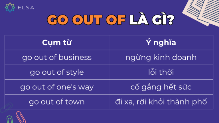 Go out là gì? Định nghĩa, cách dùng, mẫu câu và bài tập