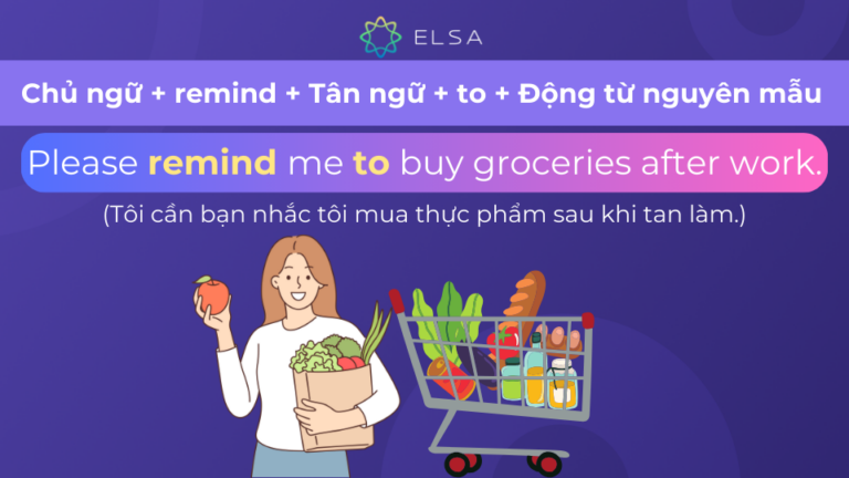 Remind đi với giới từ gì? Cách dùng cấu trúc Remind và bài tập