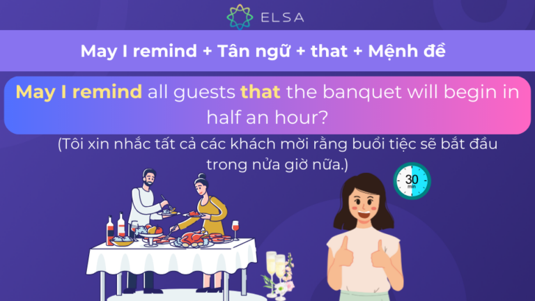 Remind đi với giới từ gì? Cách dùng cấu trúc Remind và bài tập