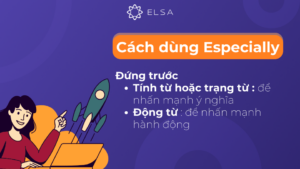 Especially là gì? Cách dùng, ví dụ, và bài tập chi tiết