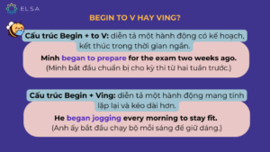 Begin to V hay Ving? Cách dùng cấu trúc Begin và bài tập vận dụng