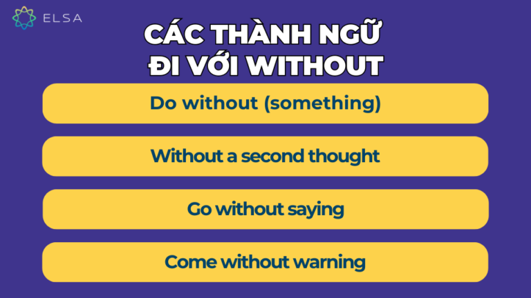 Bỏ túi cấu trúc Without trong tiếng Anh: ý nghĩa và cách dùng