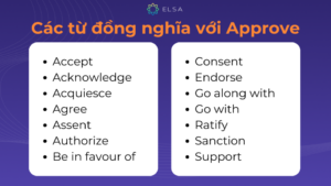 Approve đi với giới từ gì? Cách dùng, từ đồng nghĩa và trái nghĩa