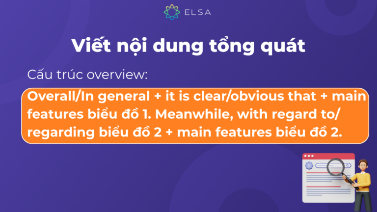 Mixed chart IELTS Writing Task 1: Hướng dẫn cách viết và bài mẫu