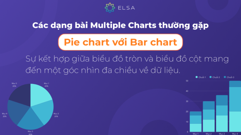Mixed chart IELTS Writing Task 1: Hướng dẫn cách viết và bài mẫu