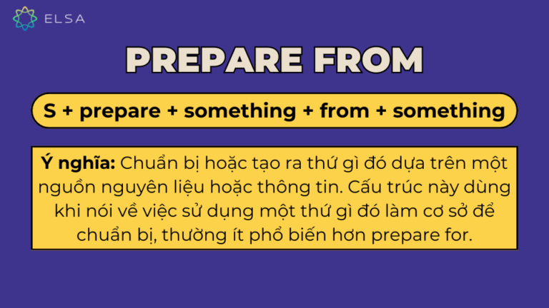 Prepare đi với giới từ gì? Định nghĩa, cấu trúc và bài tập