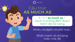 As much as là gì? Cấu trúc, cách dùng và phân biệt với as many as