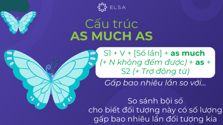 As much as là gì? Cấu trúc, cách dùng và phân biệt với as many as