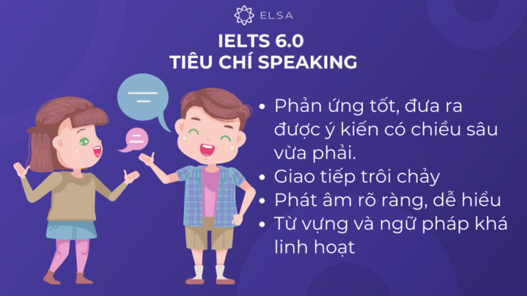 IELTS 6.0 là cao hay thấp và tương đương bậc mấy? Cách học tốt