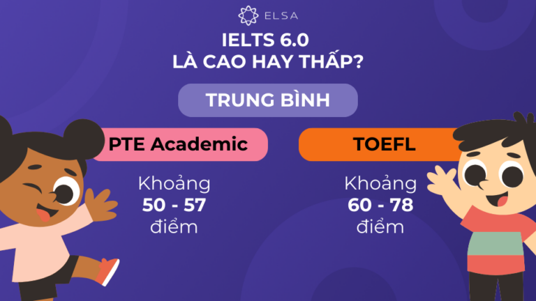 IELTS 6.0 là cao hay thấp và tương đương bậc mấy? Cách học tốt