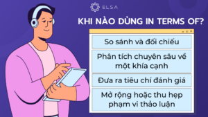In terms of là gì? Cấu trúc, cách dùng và từ đồng nghĩa thay thế