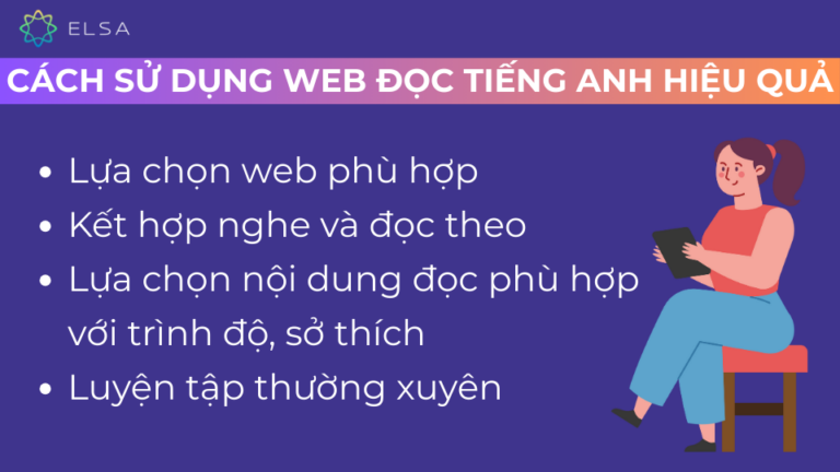 Tổng hợp các Web đọc tiếng Anh online chuẩn như người bản xứ