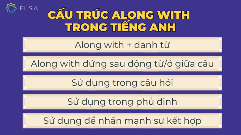 Along with là gì? Cấu trúc, cách sử dụng và bài tập với Along with