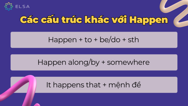 Happen đi với giới từ gì? Cấu trúc và cách dùng chuẩn nhất