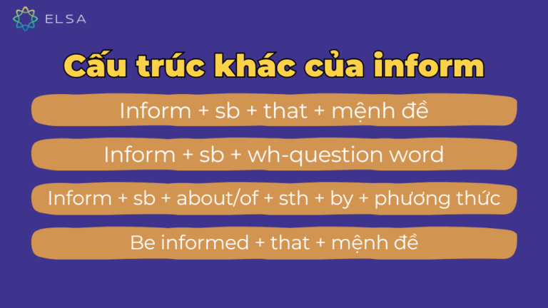 Inform đi với giới từ gì? Cấu trúc, cách sử dụng inform