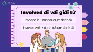 Involved đi với giới từ gì? Involve to V hay Ving? Cách dùng