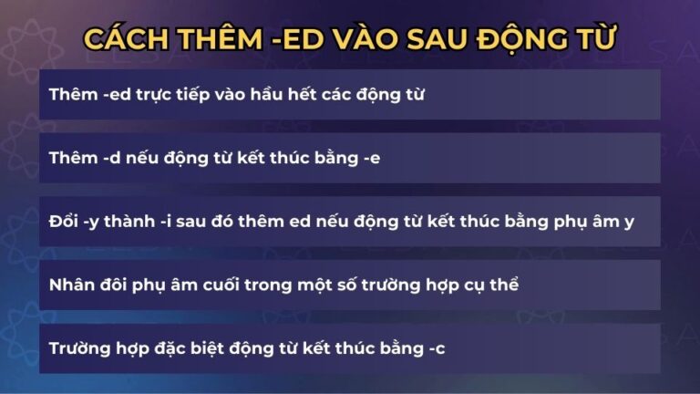 Cách phát âm đuôi ED chuẩn: Quy tắc, mẹo nhớ và ví dụ