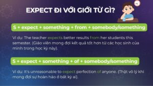 Expect đi với giới từ gì? Expect to V hay Ving? Cấu trúc, bài tập