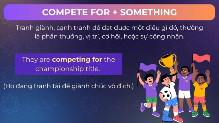 Compete đi với giới từ gì? Cấu trúc và cách dùng Compete