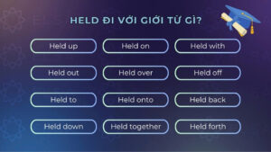 Held đi với giới từ gì? Tổng hợp phrasal verb với Held