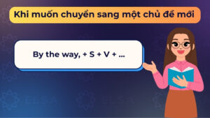 By the way là gì? Nghĩa, cách dùng và ví dụ minh họa dễ hiểu