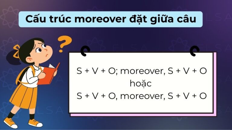 Moreover trong tiếng Anh là gì? Ý nghĩa, cách dùng và ví dụ dễ hiểu