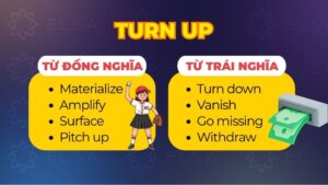 Turn up là gì? Ý nghĩa, cấu trúc và cách dùng Turn up