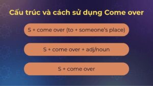 Come over là gì? Cách dùng Come over chuẩn kèm ví dụ dễ hiểu