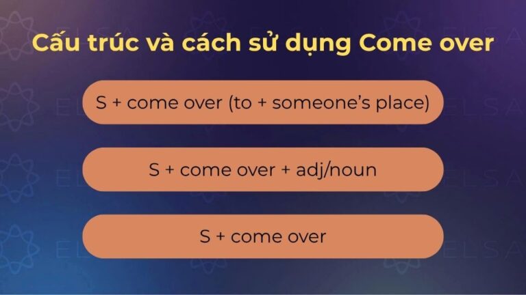 Come over là gì? Cách dùng Come over chuẩn kèm ví dụ dễ hiểu